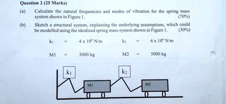 SOLVED: Text: Question 2 (25 Marks) (a) Calculate the natural frequencies and modes of vibration ...