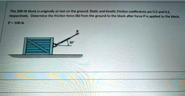 The 200-lb block is originally at rest on the ground. The static and ...