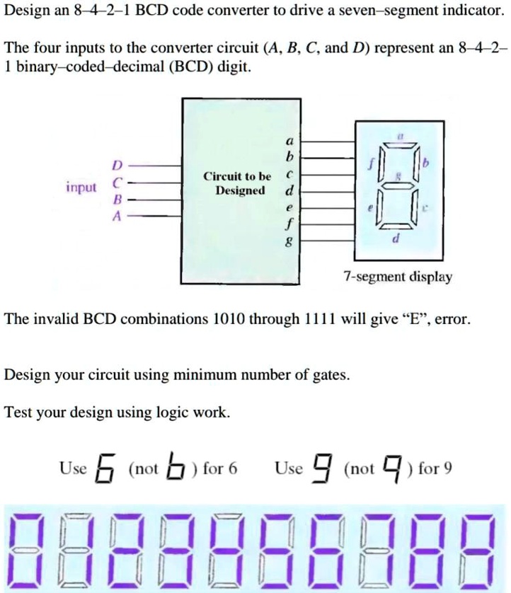 Design an 8-4-2-1 BCD code converter to drive a seven-segment indicator. The four inputs to the ...