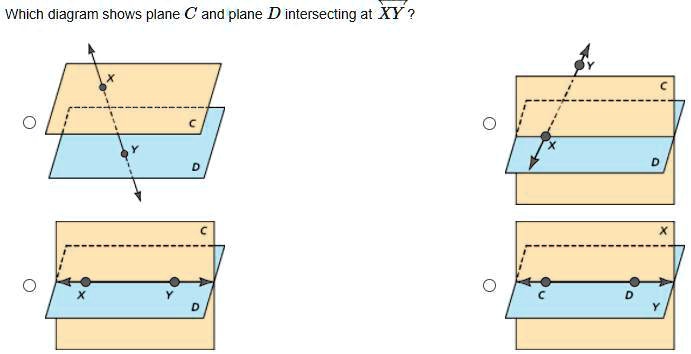 Solved Which Diagram Shows Plane C And Plane D Intersecting At Xy 