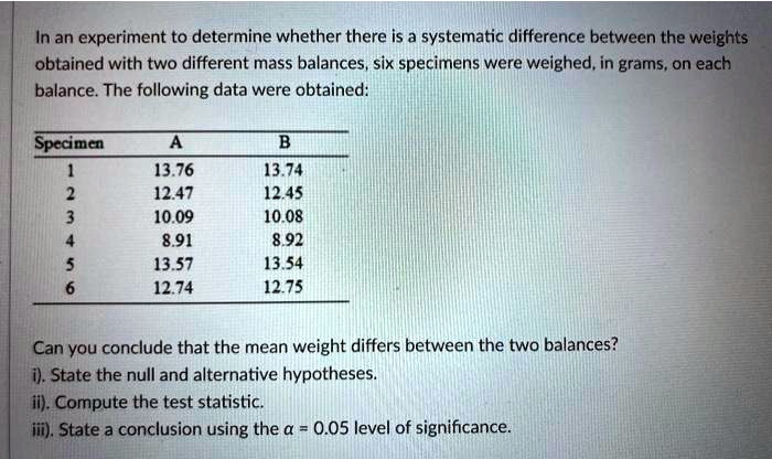 SOLVED: In an experiment to determine whether there is a systematic difference between the ...