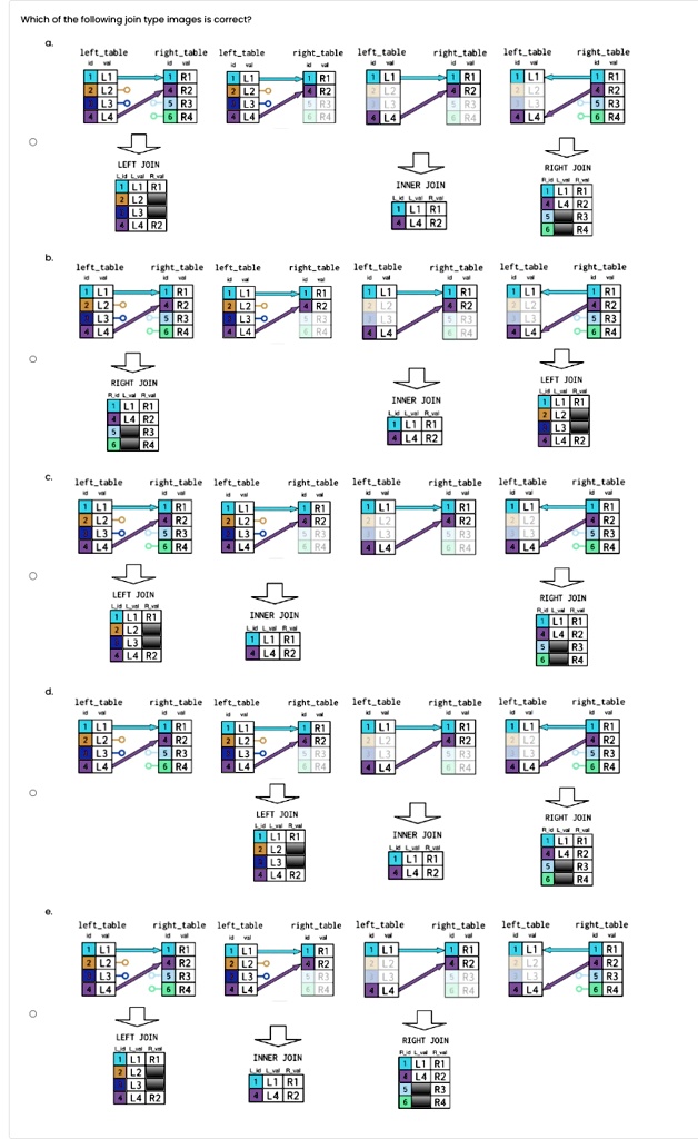 SOLVED: The given text is not clear and contains multiple errors. It is difficult to identify ...