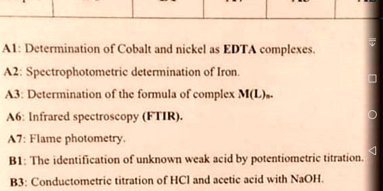AI: Determination of Cobalt and nickel EDTA complexes 42 ...