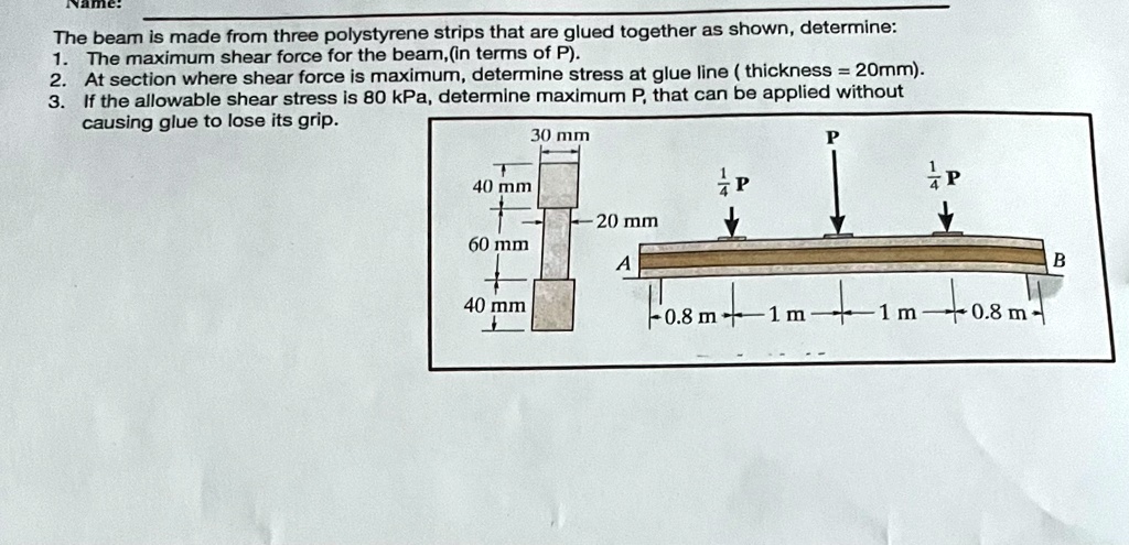 The beam is made from three polystyrene strips that are glued together ...