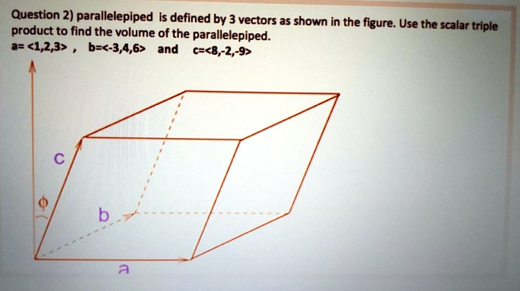 question 2 parallelepiped is defined by 3 vectors as shown in the ...