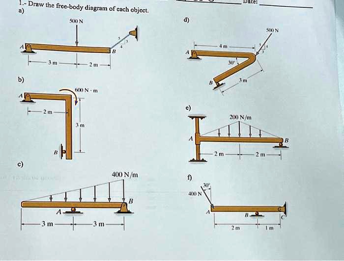 SOLVED: Draw the free-body diagram of each object. 500N b) 200N 3m 400N