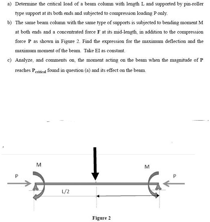 a) Determine the critical load of a beam column with length L and ...