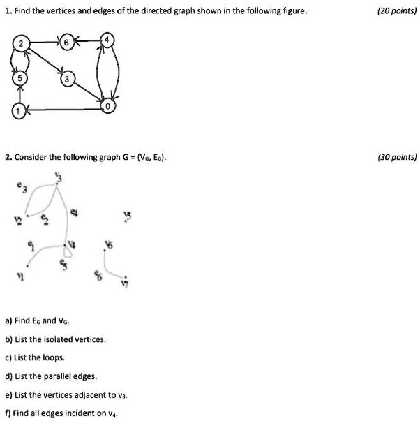 SOLVED: 1. Find the vertices and edges of the directed graph shown in ...
