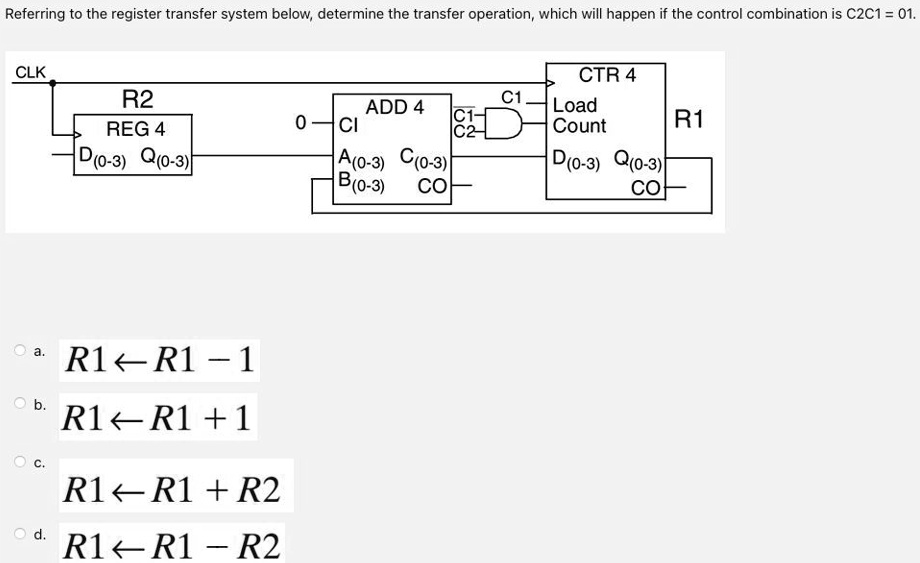 SOLVED: Referring to the register transfer system below,determine the ...