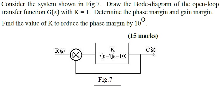 Consider the system shown in Fig.7. Draw the Bode-diagram of the open-loop transfer function G(s ...