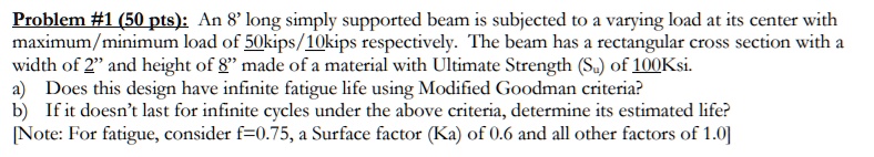 SOLVED: Problem #1 (50 pts): An 8' long simply supported beam is ...