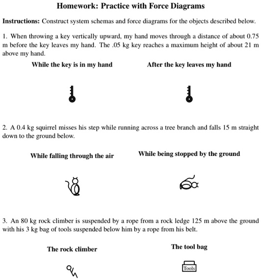 SOLVED: Homework: Practice with Force Diagrams Instructions: Construct ...