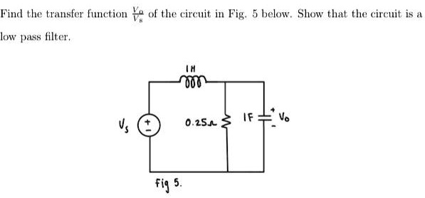SOLVED: Find the transfer function of the circuit in Fig. 5 below. Show ...
