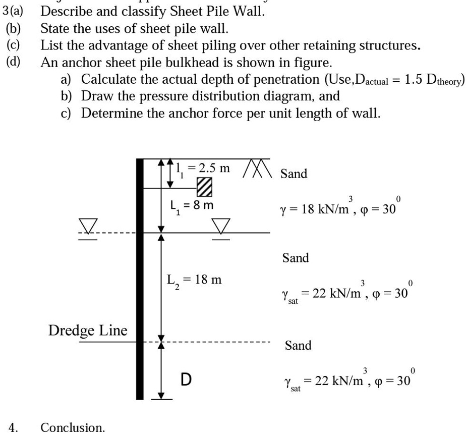 SOLVED: Describe and classify Sheet Pile Wall. State the uses of sheet ...