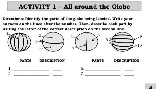 SOLVED: 'ACTIVITY 1.1 ALL AROUND WORLD ACTIVITY 1 All around the Globe ...