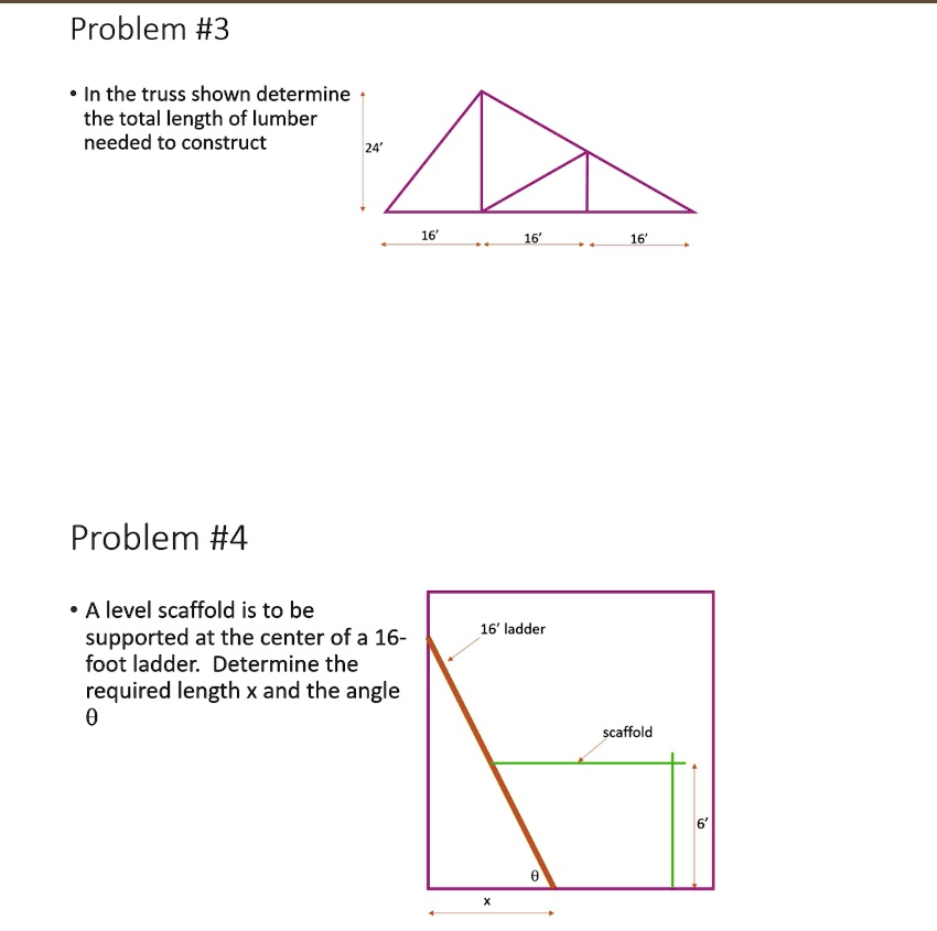 SOLVED: Problem #3 In the truss shown determine the total length of lumber needed to construct ...