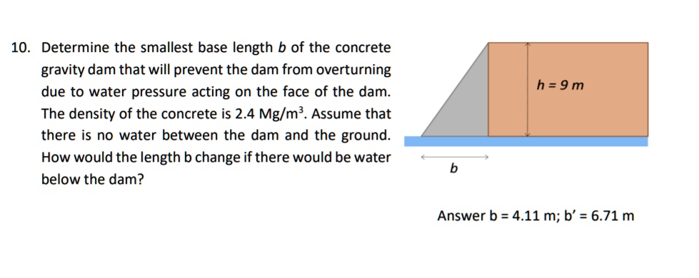 10. Determine the smallest base length b of the concrete gravity dam that will prevent the dam ...
