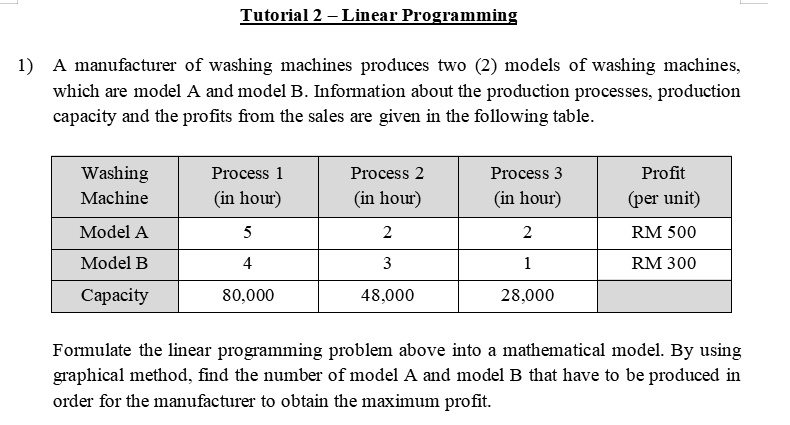 Tutorial 2 - Linear Programming 1) A manufacturer of washing machines ...