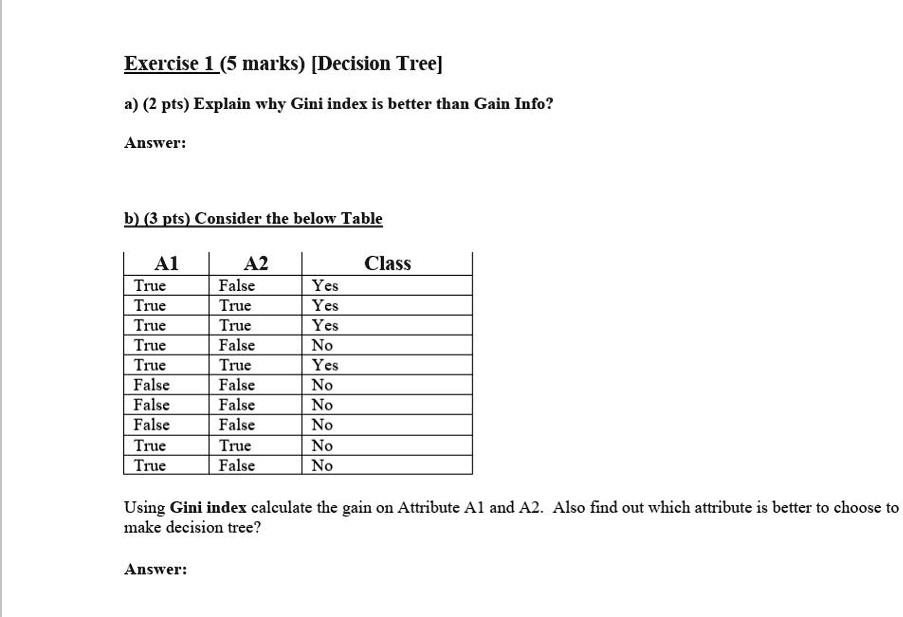 Using Gini index, calculate the gain on Attribute A1 and A2. Also, find ...