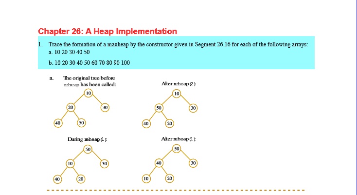 Chapter 26: A Heap Implementation 1. Trace the formation of a maxheap by the constructor given ...