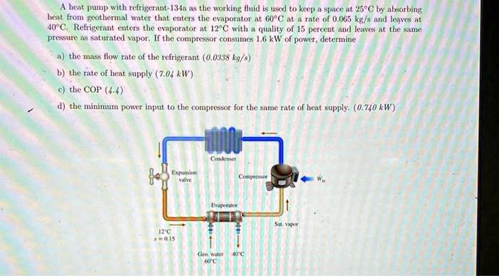 SOLVED: A heat pump with refrigerant-134a as the working fluid is used to keep a space at 25Â°C ...