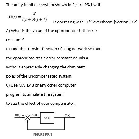 SOLVED: please solve clearly The unity feedback system shown in Figure P9.1 with K is operating ...