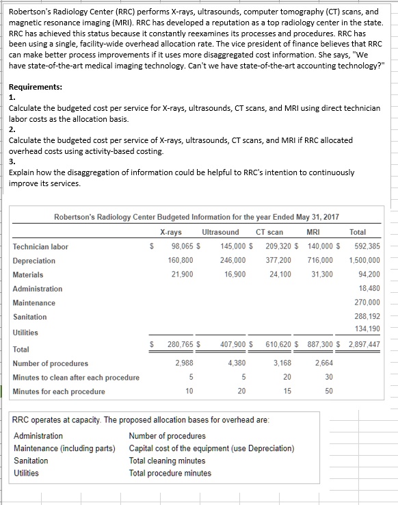 please show work robertsons radiology center rrc performs x rays ...
