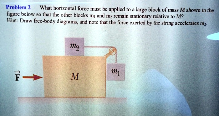 Problem 2 What horizontal force must be applied to a large block of mass M shown in the figure ...