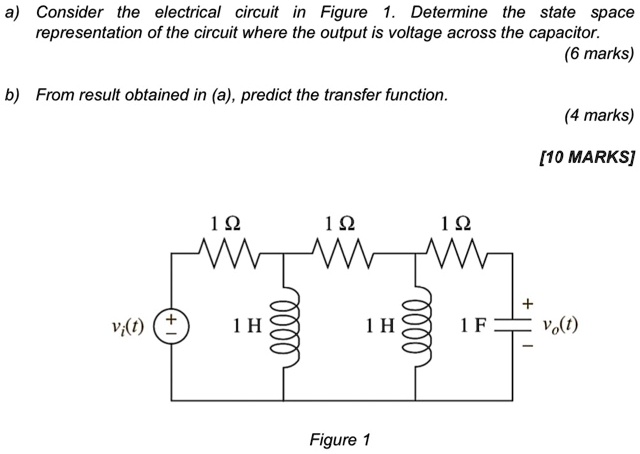 SOLVED: Consider the electrical circuit in Figure 1. Determine the ... SOLVED: Consider the electrical circuit in Figure 1. Determine the ...