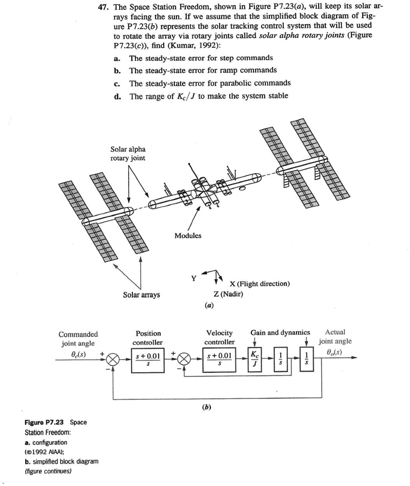 SOLVED: The Space Station Freedom, shown in Figure P7.23a, will keep ...