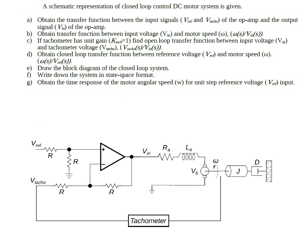 A schematic representation of closed loop control DC motor system is ...