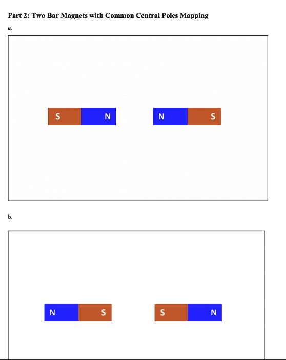 Part 2: Two Bar Magnets with Common Central Poles Mapping a. b. N S N N ...