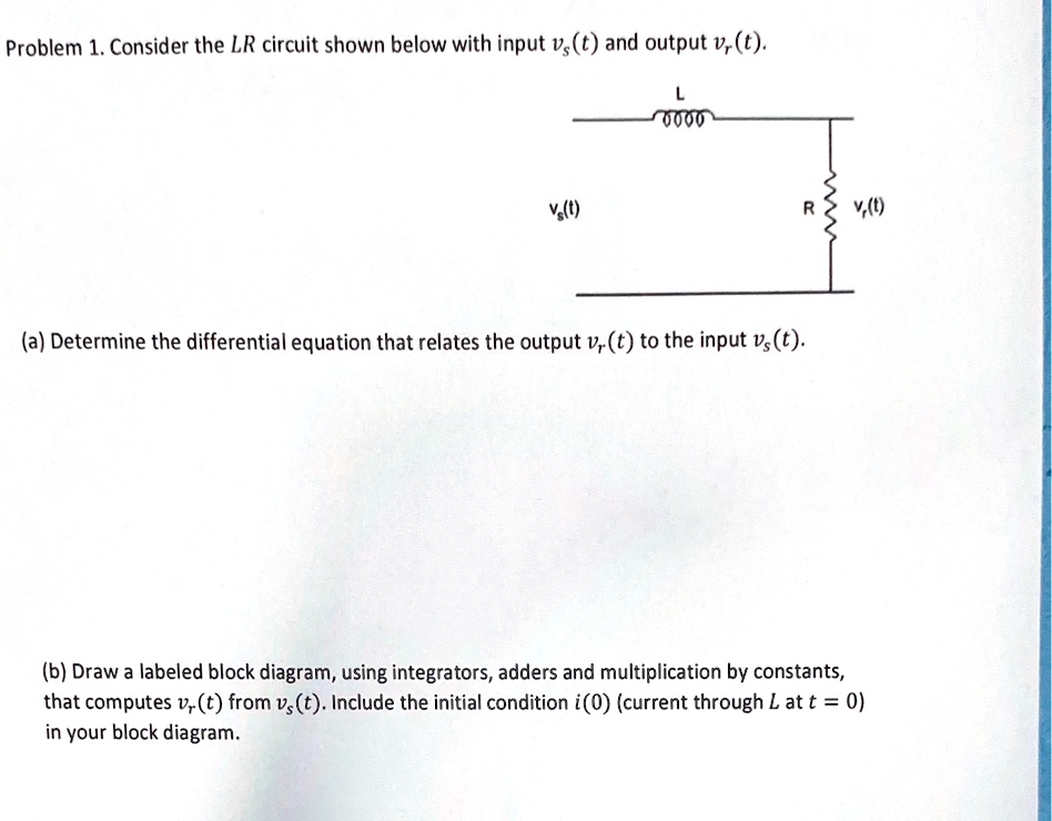SOLVED: Problem 1. Consider the LR circuit shown below with input vs(t) and output v,(t) L vs(t ...