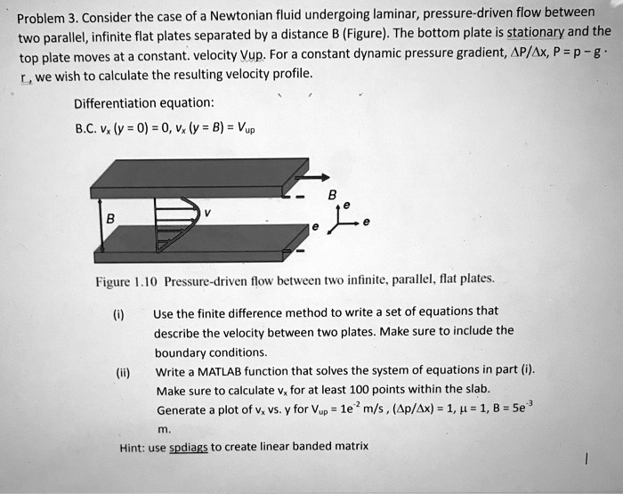 Problem 3 consider the case of newtonian fluid undergoing...