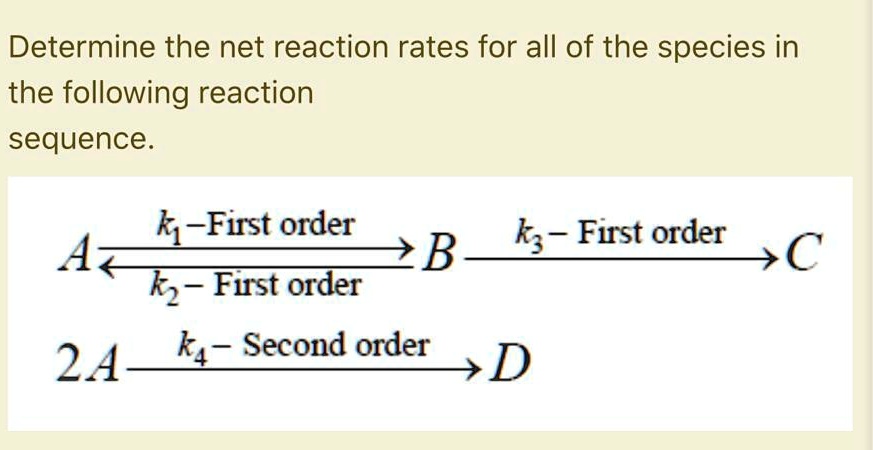 Determine the net reaction rates for all of the species in...
