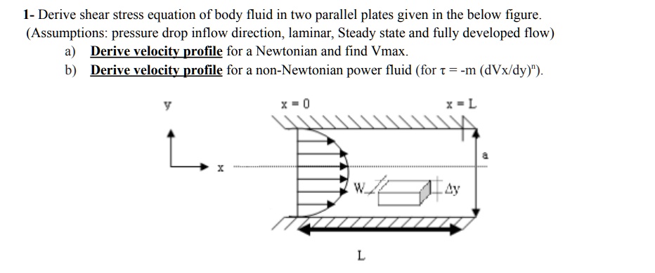 1- Derive shear stress equation of body fluid in two parallel plates ...