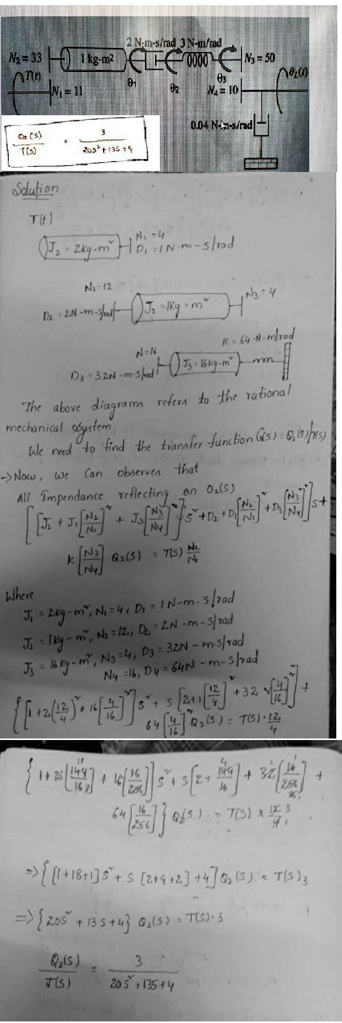 SOLVED: Text: Draw a block diagram for the system using Simulink. (If possible, can you explain ...
