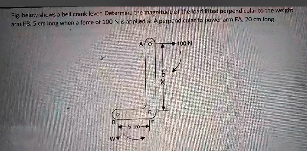 fig below shows a bell crank lever determine the magnitude of the load ...