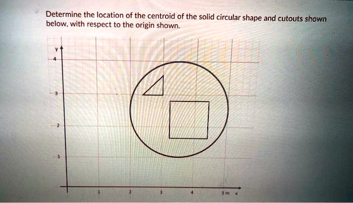 SOLVED:Determine the location of the centroid of the solid circular ...