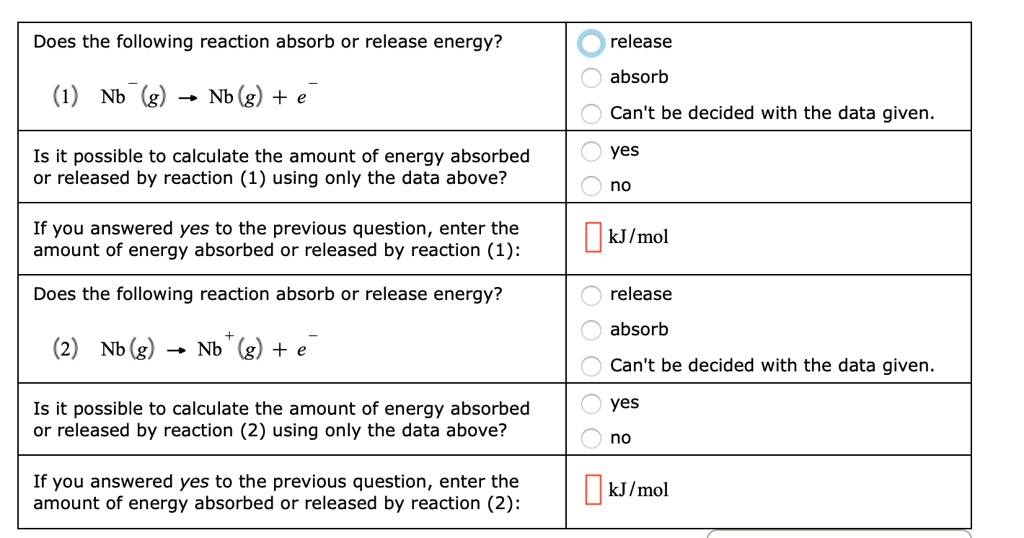 SOLVED: Does the following reaction absorb or release energy? release ...