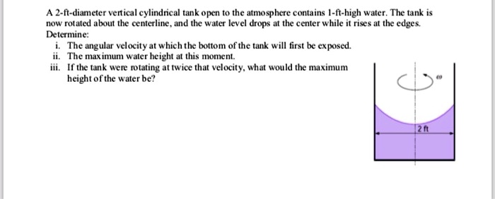 SOLVED: A 2-ft diameter vertical cylindrical tank, open to the ...