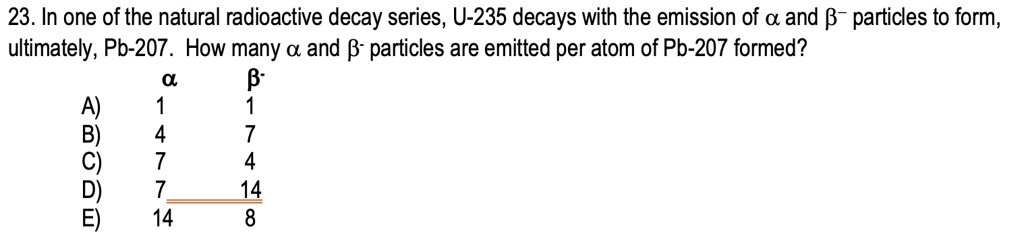 SOLVED: 23. In one of the natural radioactive decay series, U-235 ...