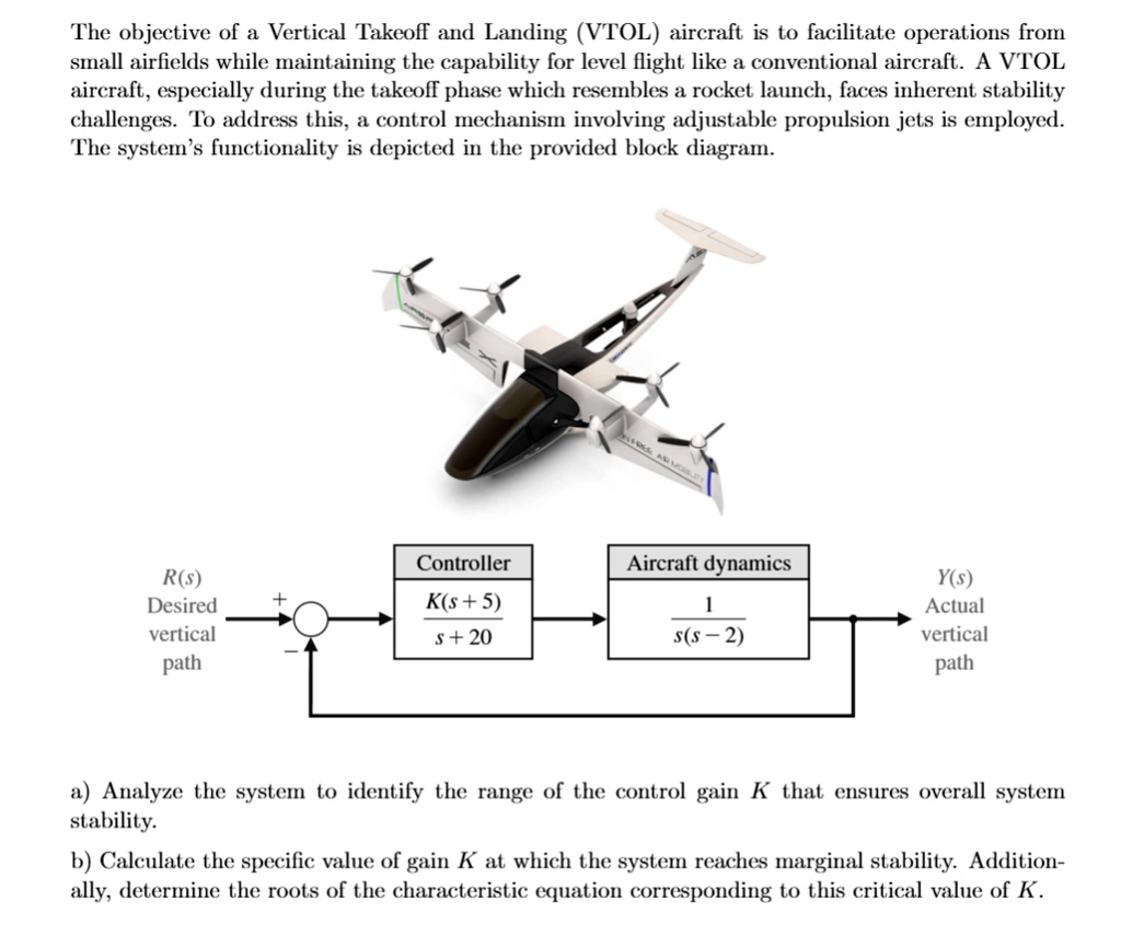 the objective of a vertical takeoff and landing vtol aircraft is to ...