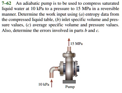 SOLVED: 762 An adiabatic pump is to be used to compress saturated liquid water at 10 kPa to a ...