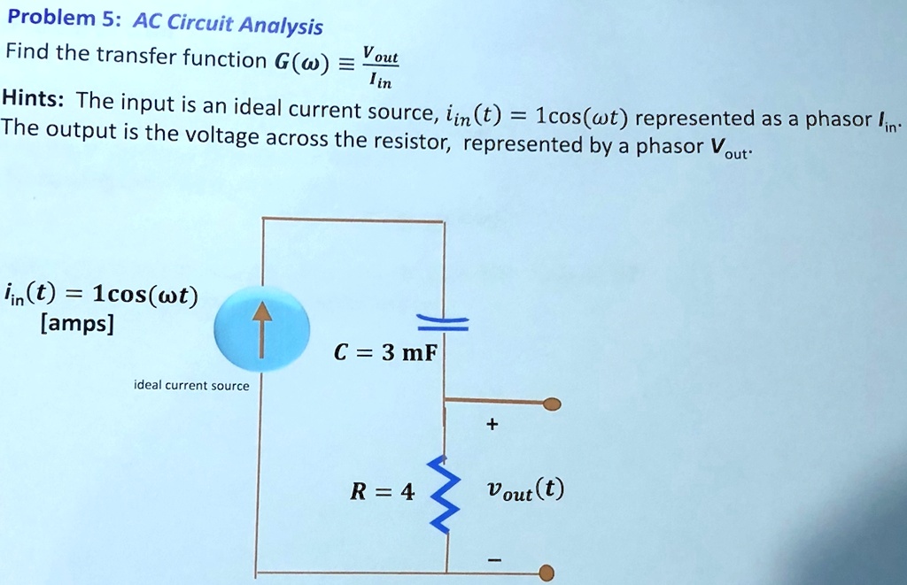 Solved Problem 5 Ac Circuit Analysis Find The Transfer Function Gw