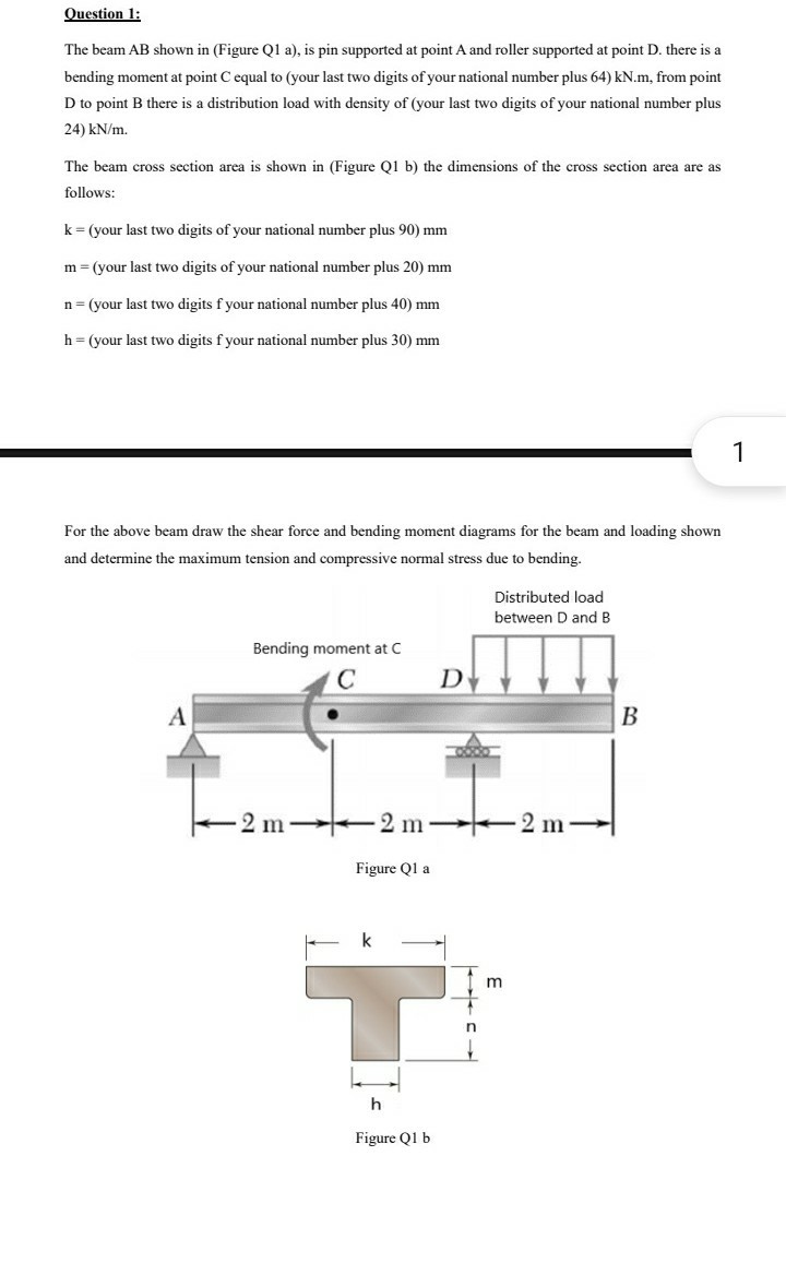 Question 1: The beam A B shown in (Figure Q1 a), is pin supported at ...
