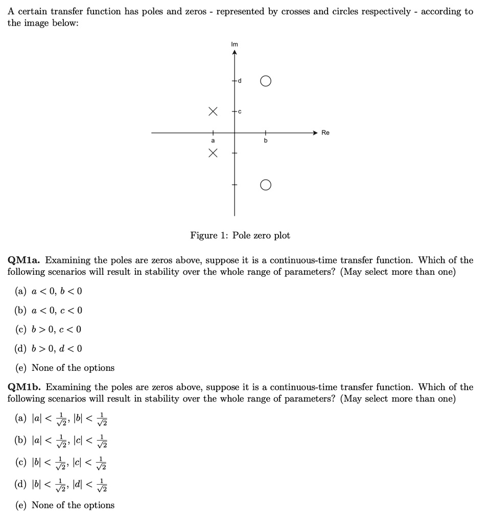 SOLVED: A certain transfer function has poles and zeros - represented by crosses and circles ...