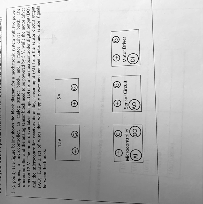1. (5 point) The figure below shows the block diagram for a mechatronic ...