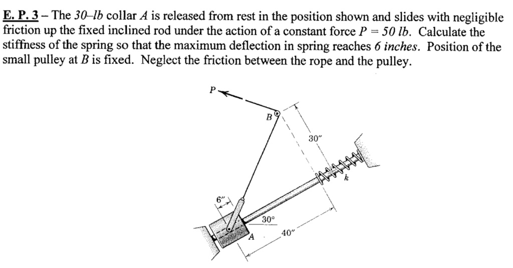 E P 3 The 30 Lb Collar A Is Released From Rest In The Position Shown