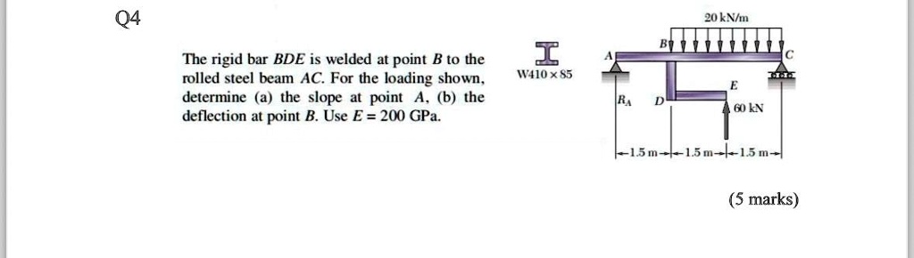 q4 the rigid bar bde is welded at point b to the rolled steel beam ac ...
